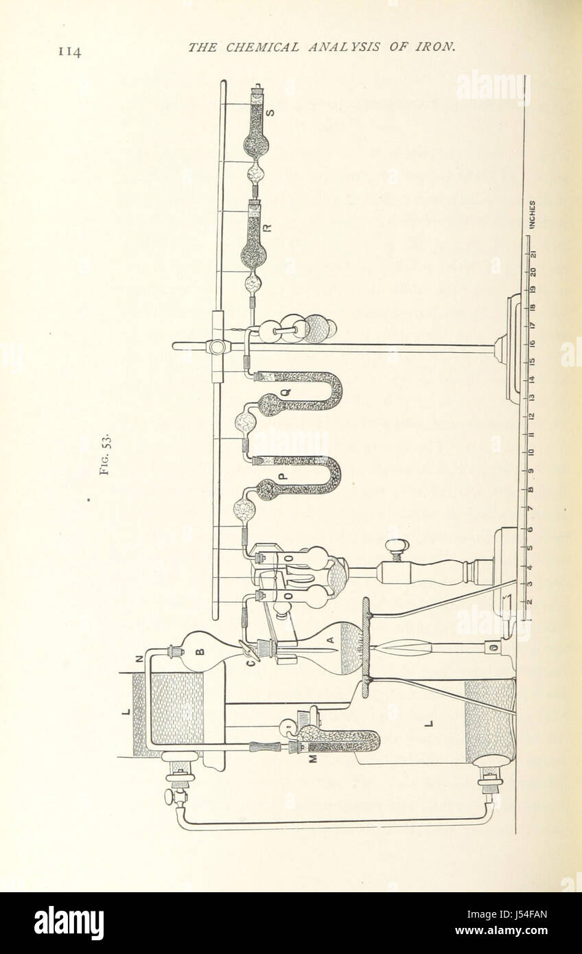 'The Chemical Analysis of Iron' is a comprehensive guide on the various ...