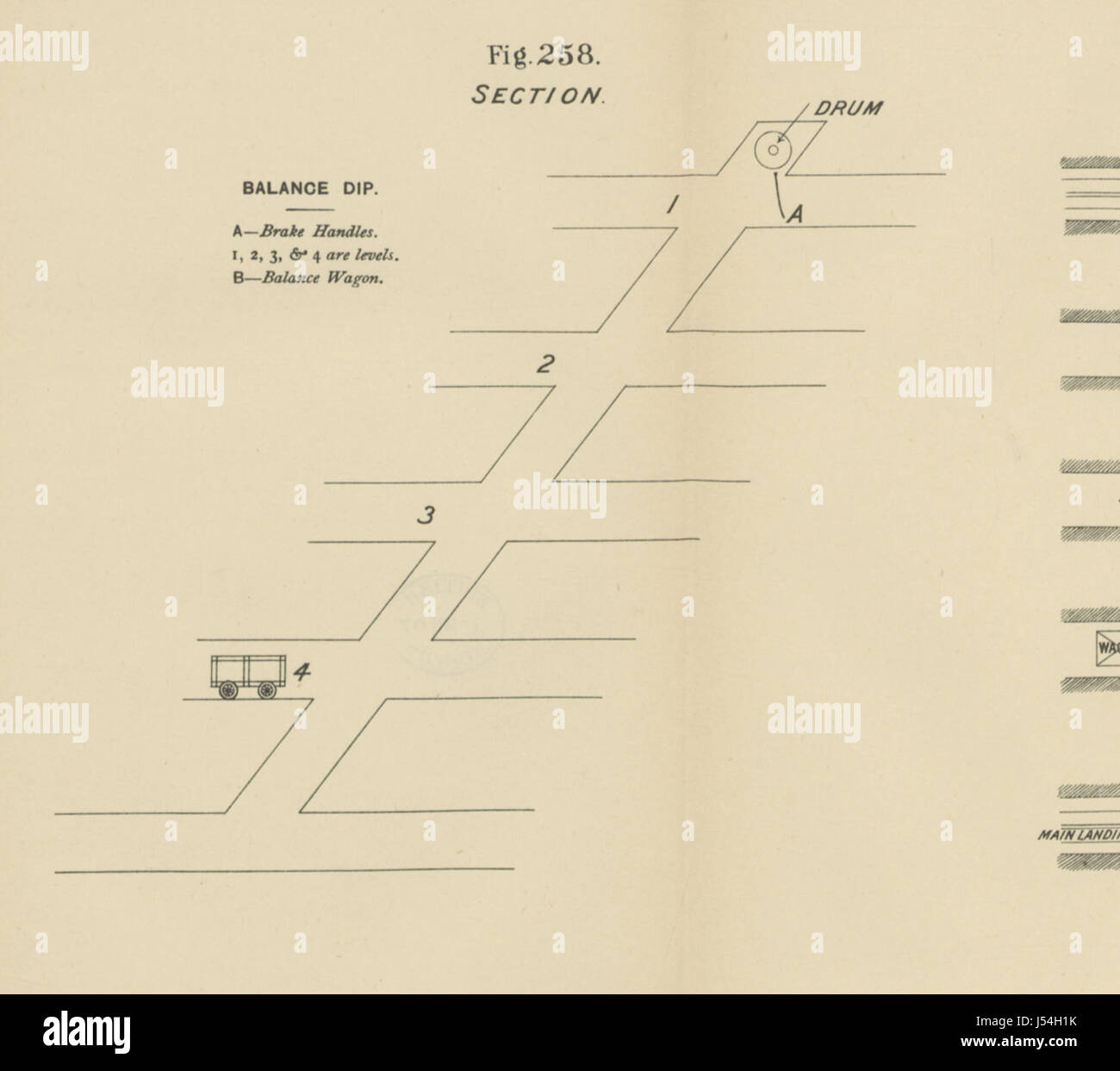 This reference book on practical coal mining provides in-depth ...