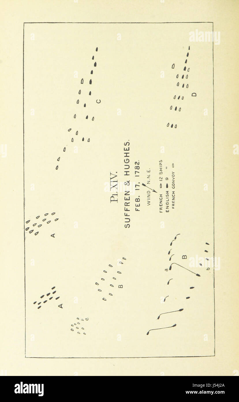 'The Influence of Sea Power upon History, 1660-1783' is a historical ...