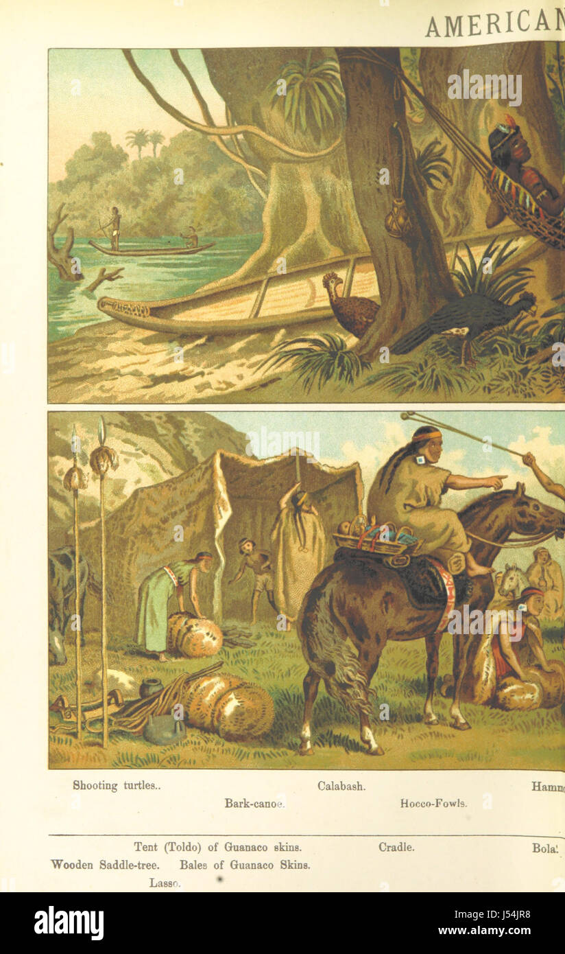 This image is from a work titled 'Graphic Pictures of Native Life in ...