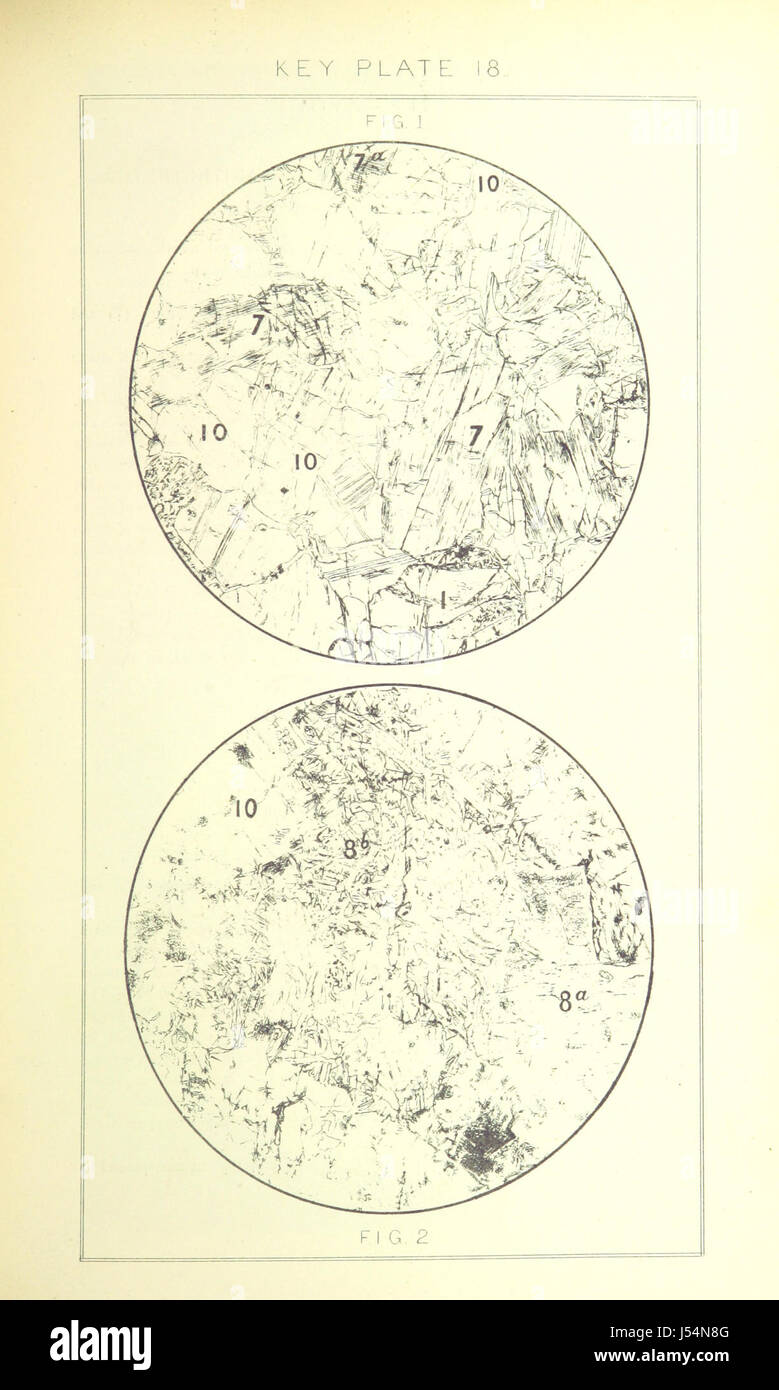 This image from 'British Petrography' illustrates the key concepts in ...