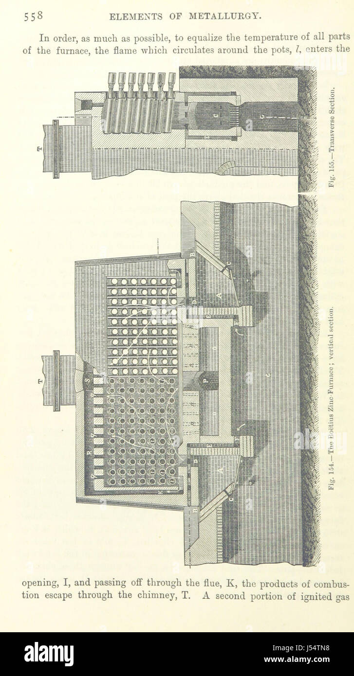 [Elements of Metallurgy. A practical treatise on the art of extracting ...