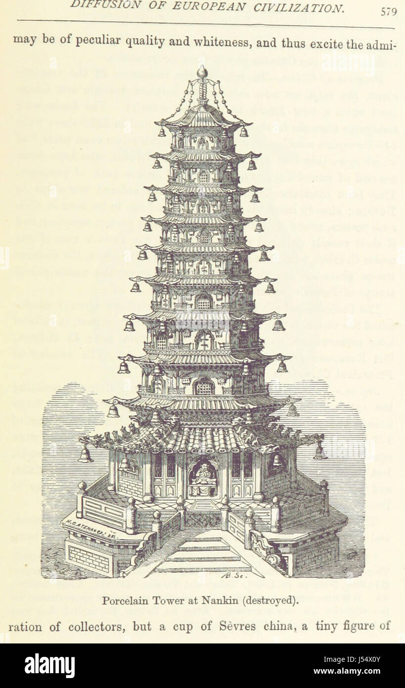 'The History of Modern Civilization' is a comprehensive handbook that ...