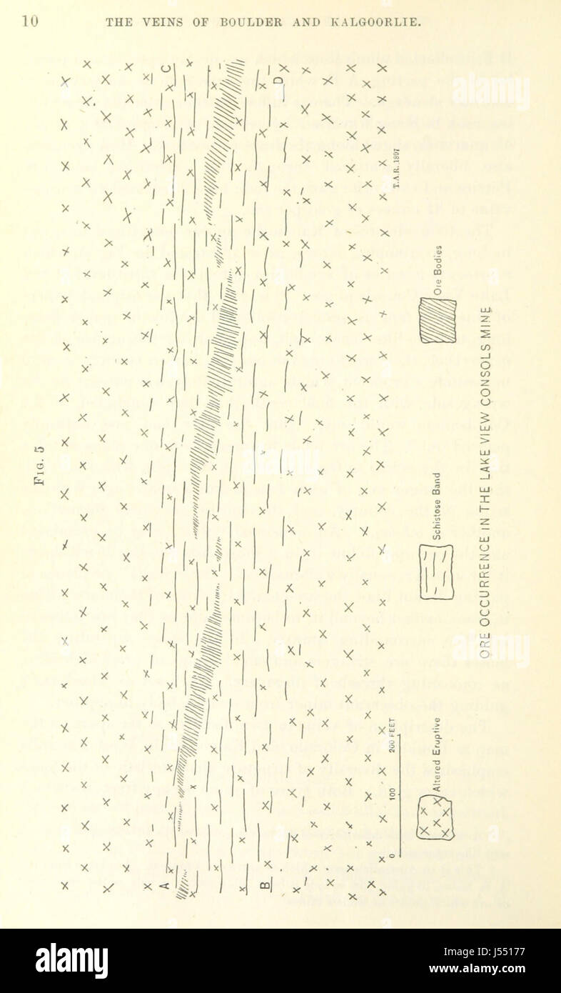 An image from a mining and geology periodical, likely illustrating ...