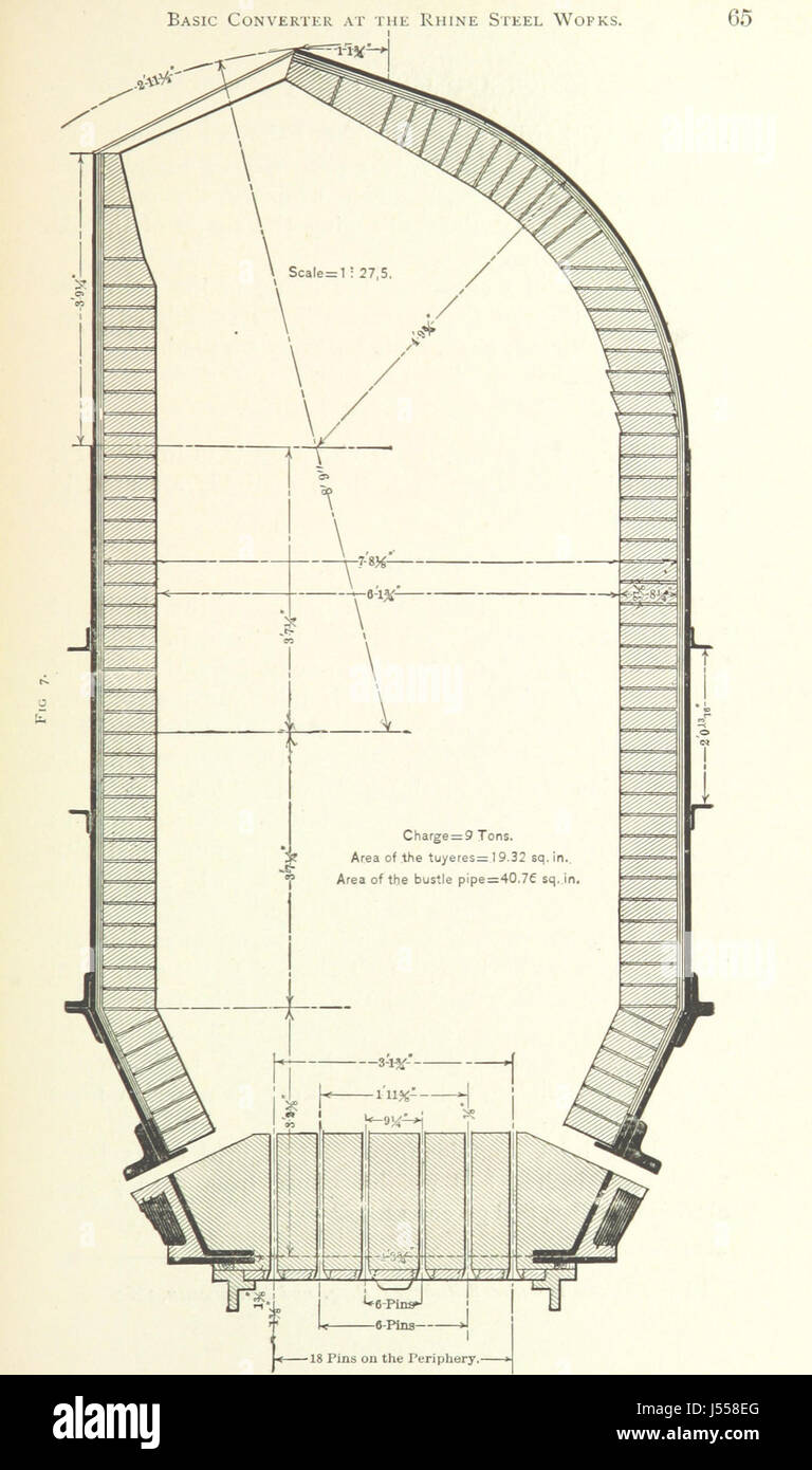 Bessemer process hi-res stock photography and images - Alamy