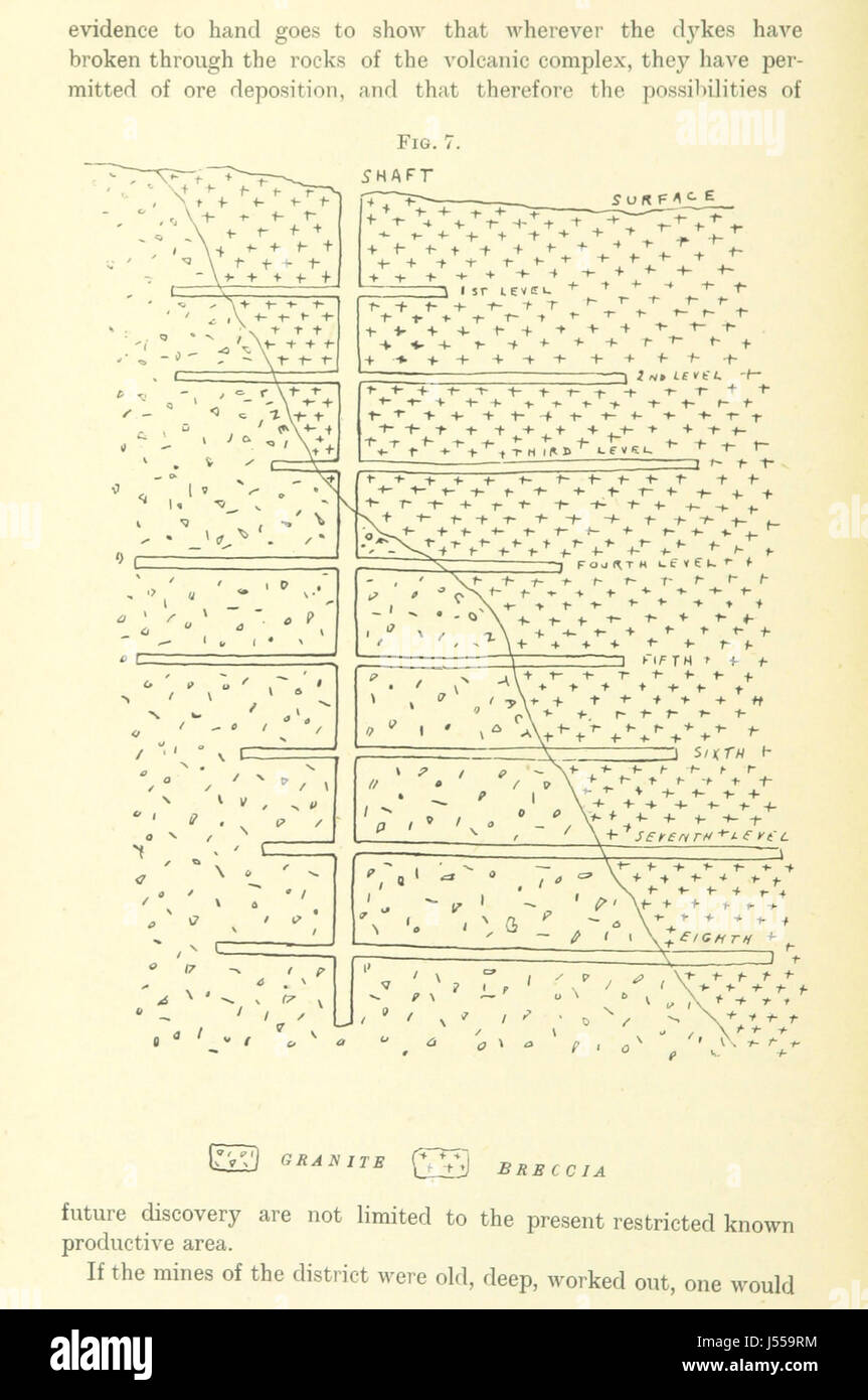 A collection of articles on mining and geology, reprinted from ...