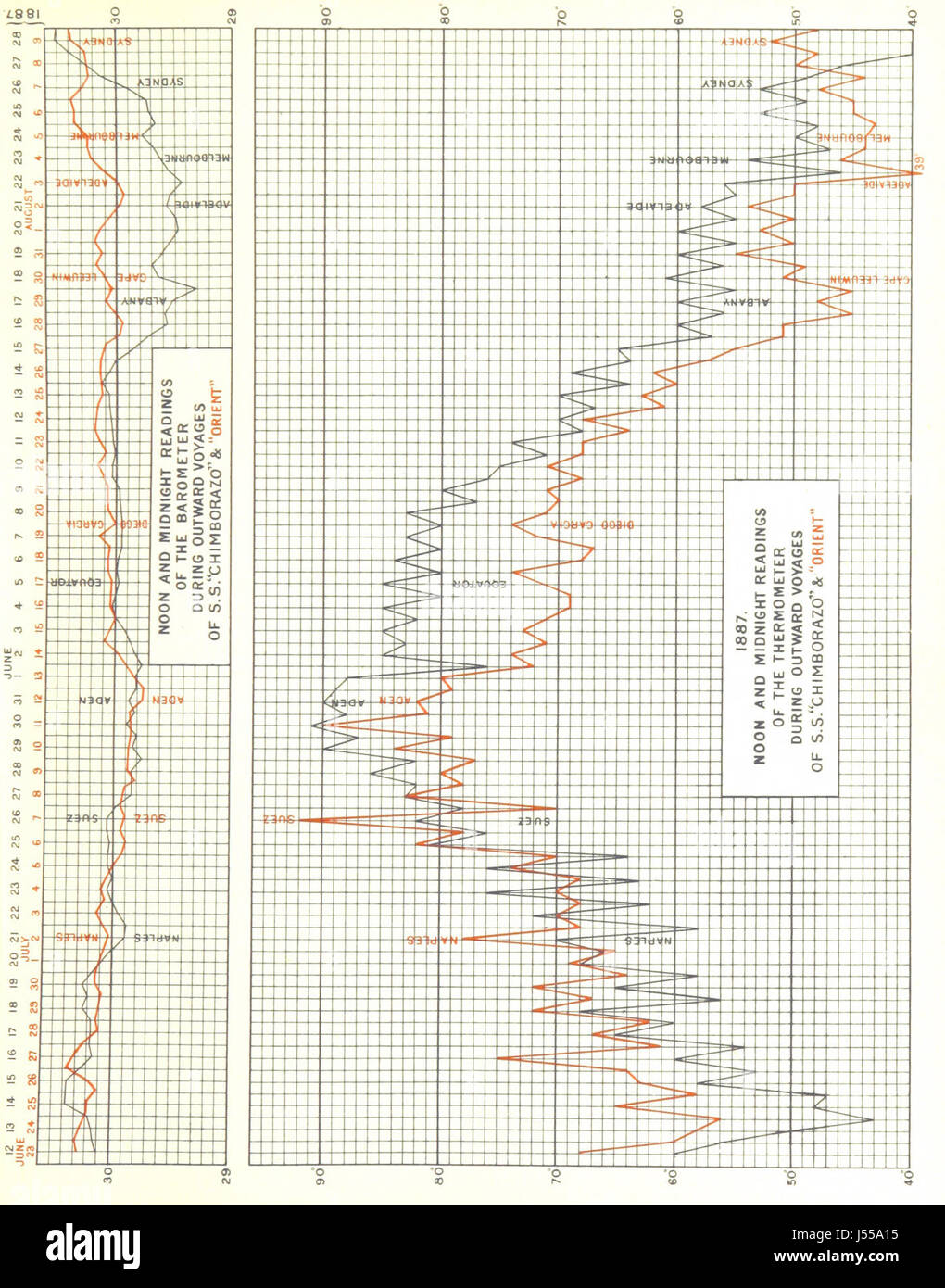 The Orient Line Guide, in its fourth edition, offers updated ...