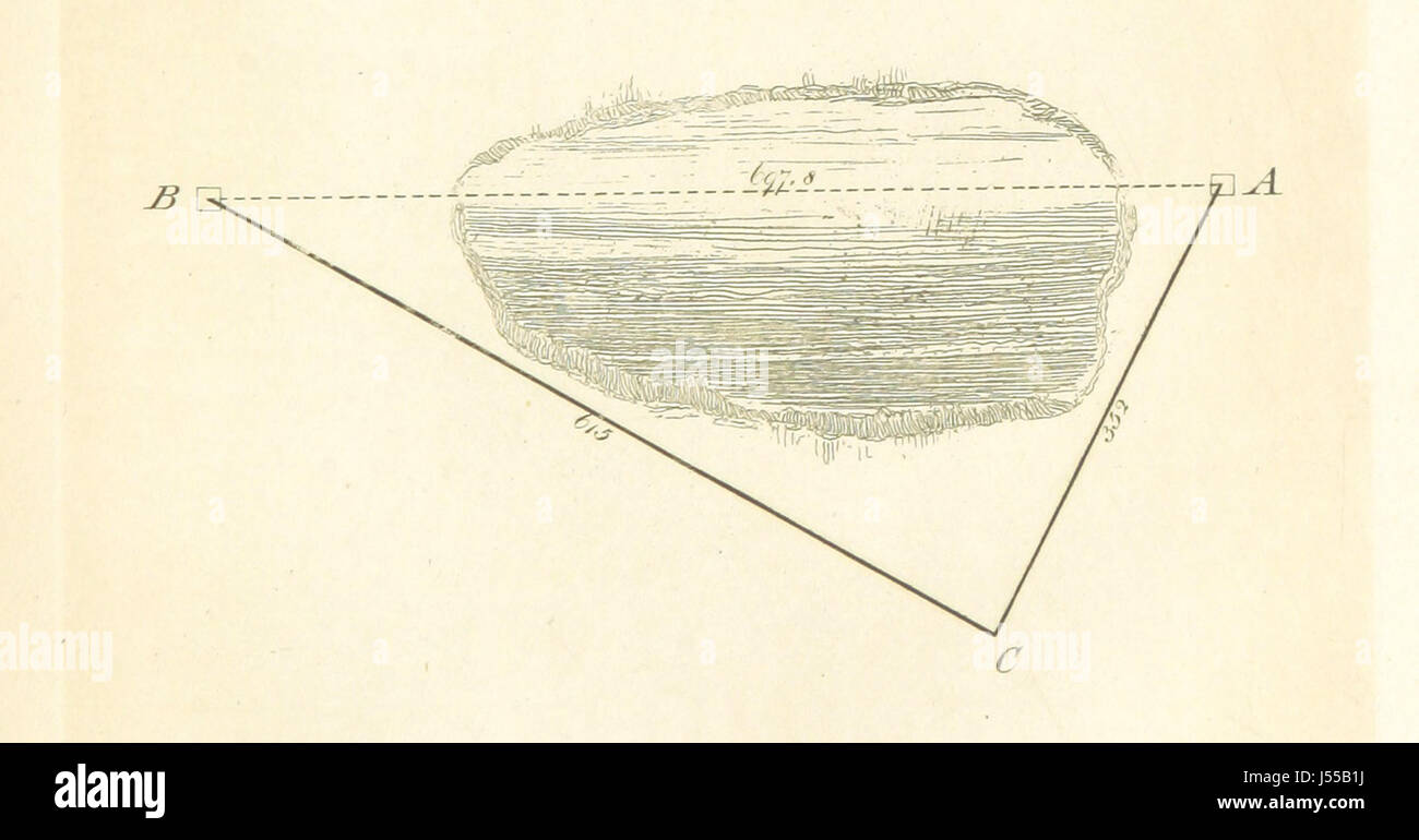 This image from 'The Practical Miner's Guide' provides detailed ...