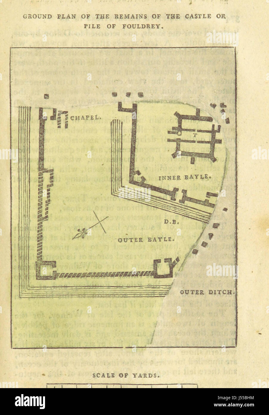 *The Antiquities of Furness* (1774) is a historical work detailing the ...