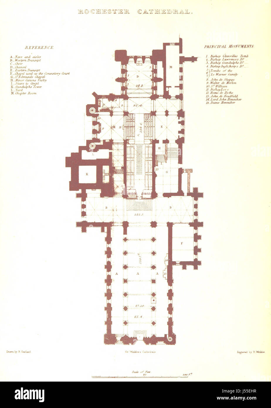[Rochester Cathedral.] Ward and Lock's Illustrated Historical Handbook ...
