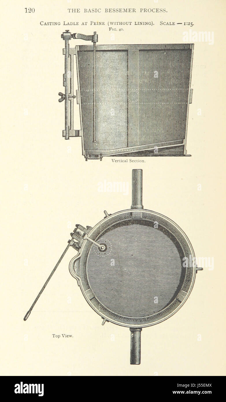 Wedding's Basic Bessemer Process. Translated [from the supplement to ...