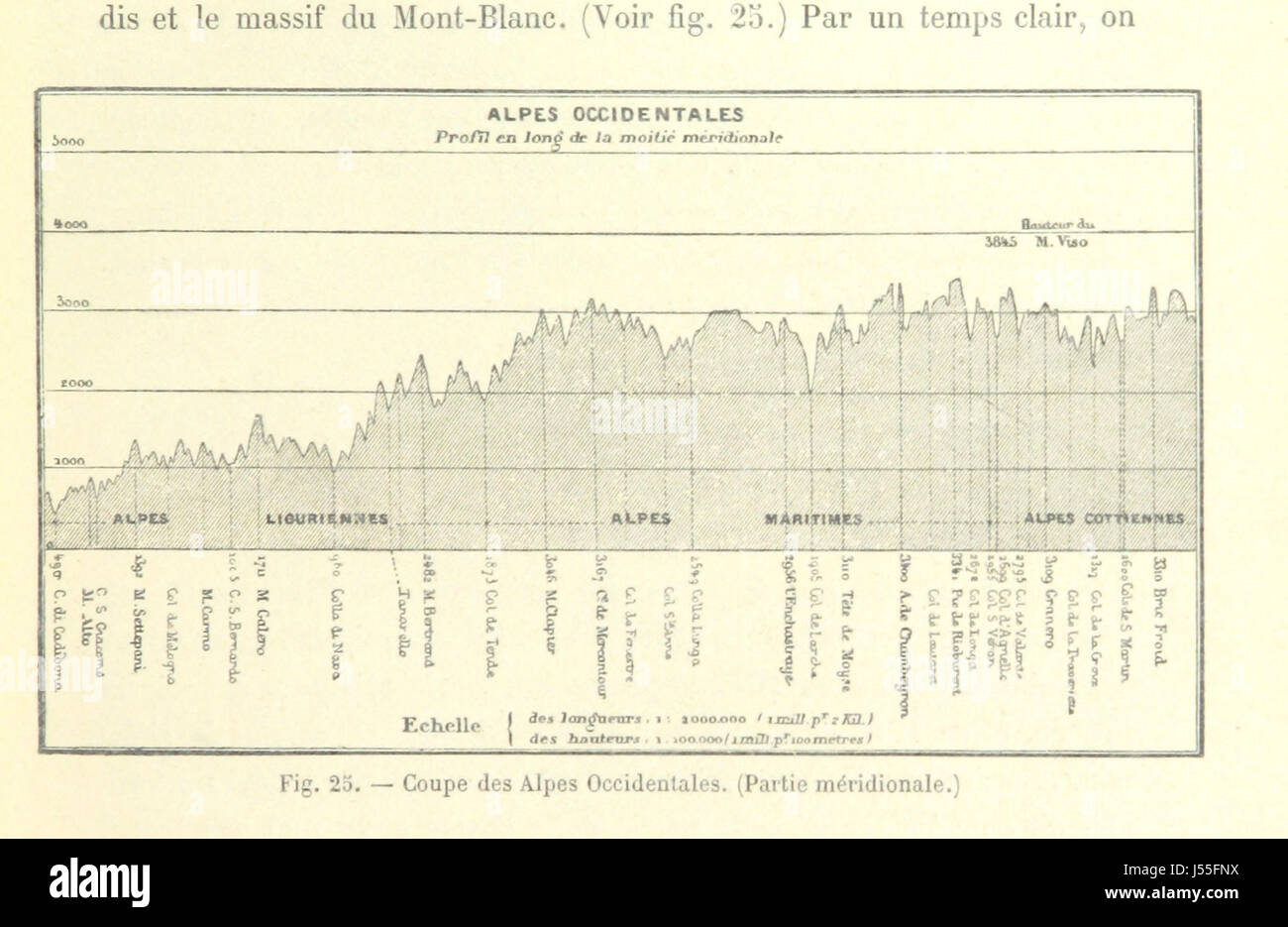 Les Alpes et les grandes ascensions by E. Levasseur is a work ...