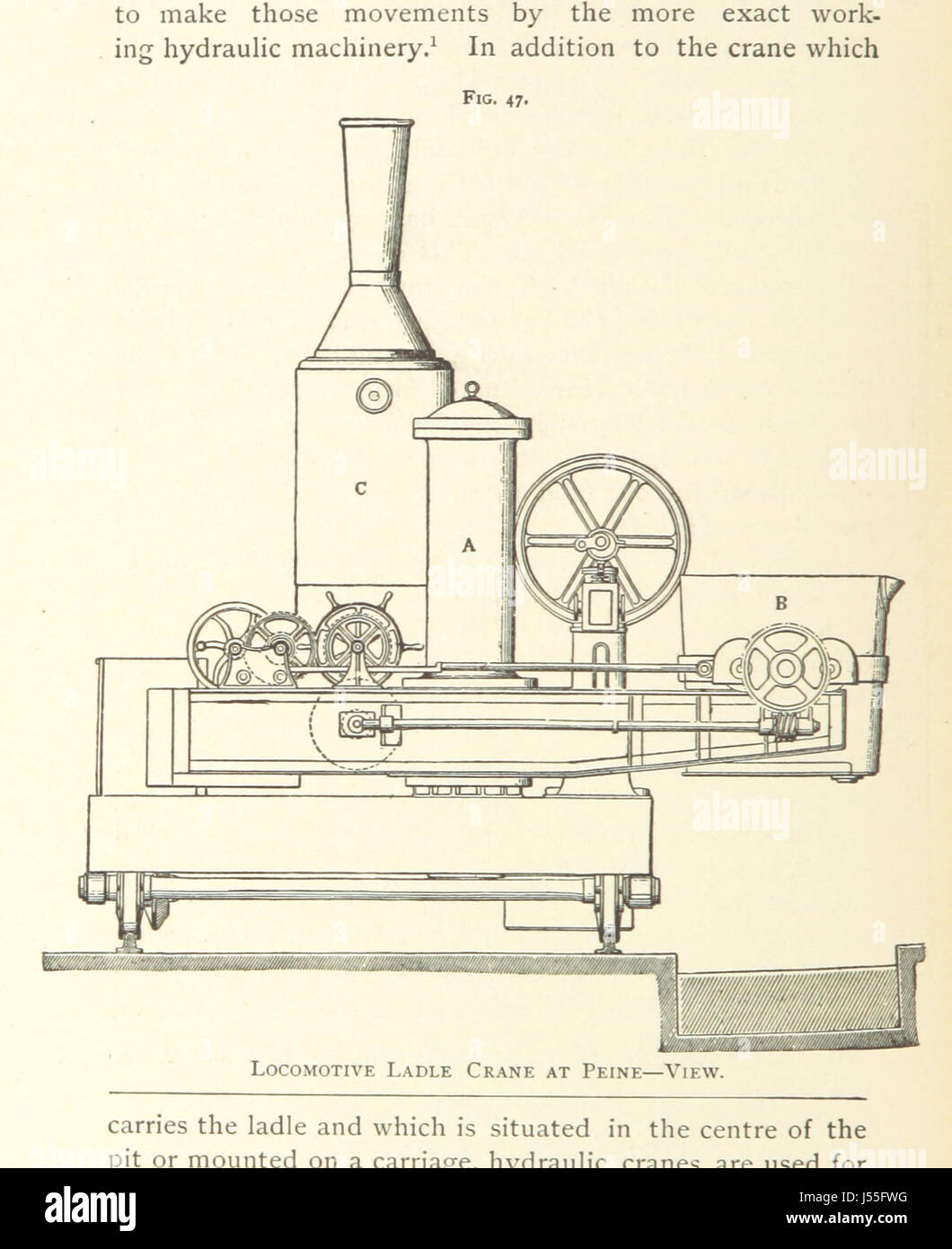 The open hearth process hi-res stock photography and images - Alamy