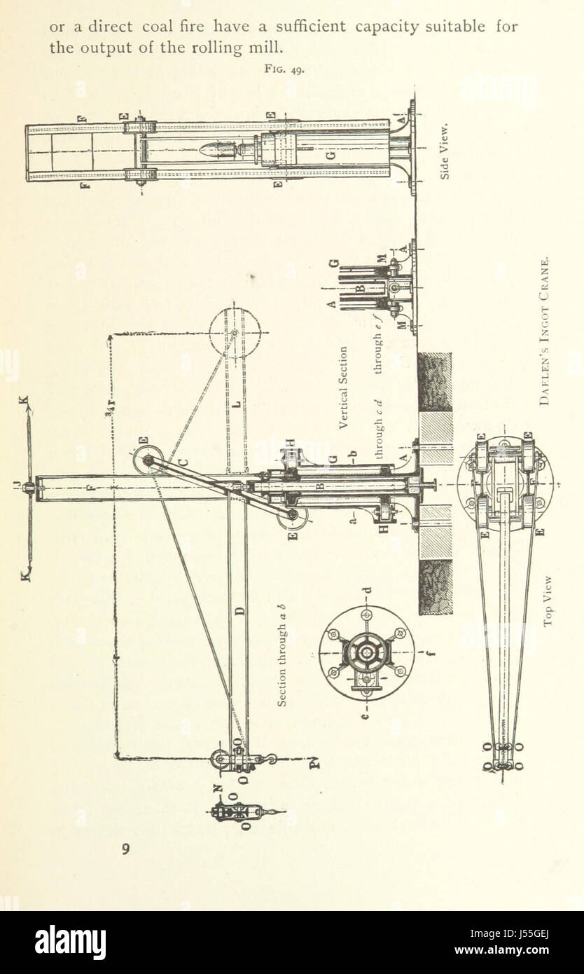 Open hearth steel furnace hi-res stock photography and images - Alamy