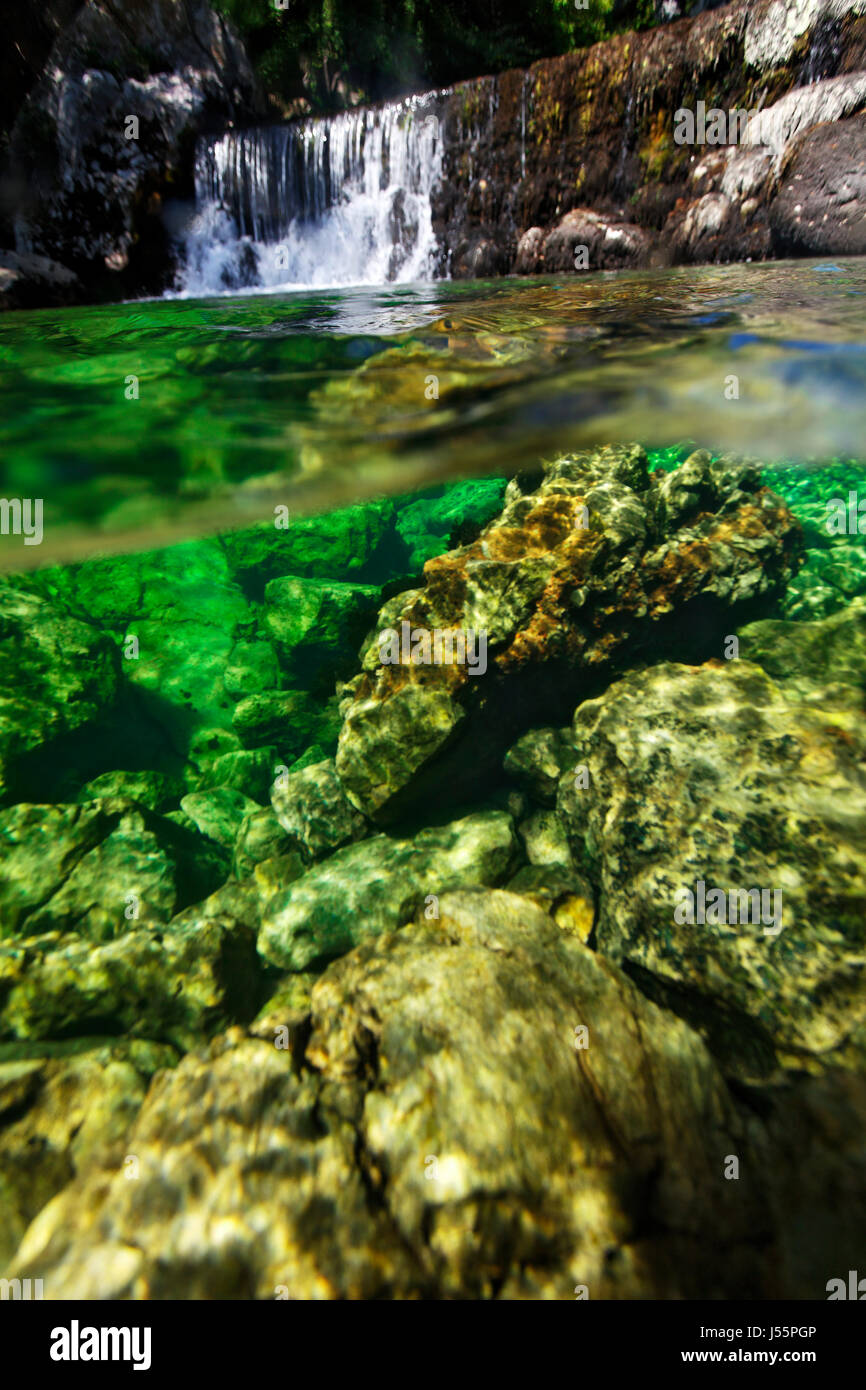 Waterfall on Cetina River Stock Photo - Alamy