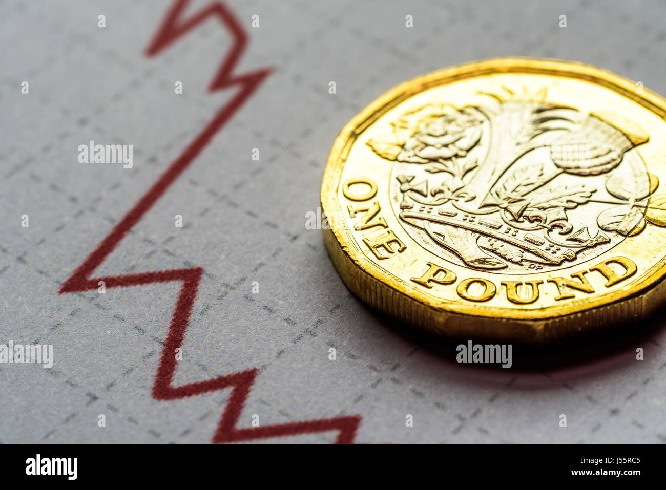 Sterling exchange rate graph hi-res stock photography and images - Alamy