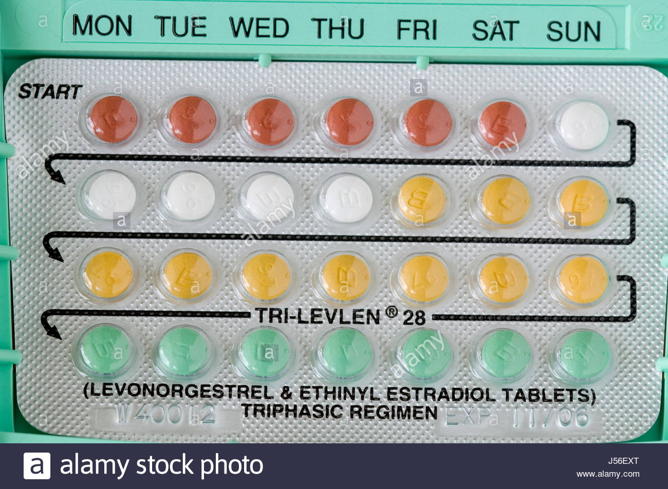 Levonorgestrel High Resolution Stock Photography and Images - Alamy