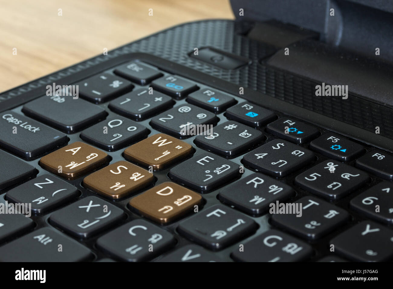 W-S-A-D on the keyboard is known as direction control buttons for gamer ...