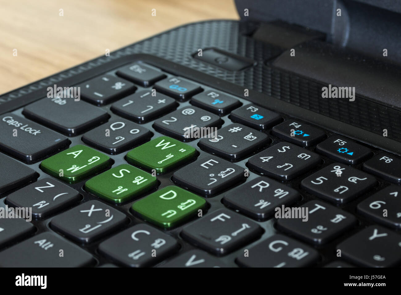 W-S-A-D on the keyboard is known as direction control buttons for gamer ...