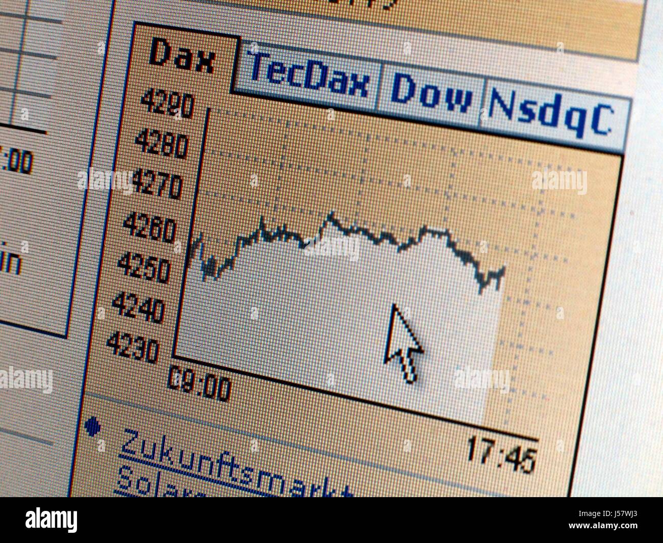 Dax charts hi-res stock photography and images - Alamy