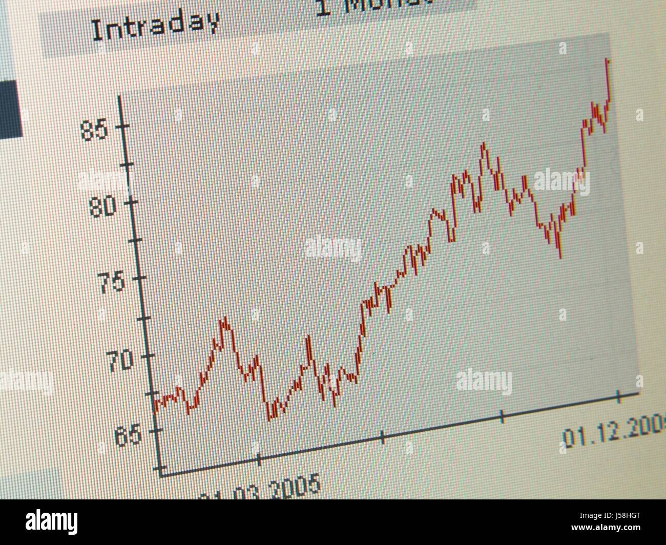 Work without break hi-res stock photography and images - Alamy