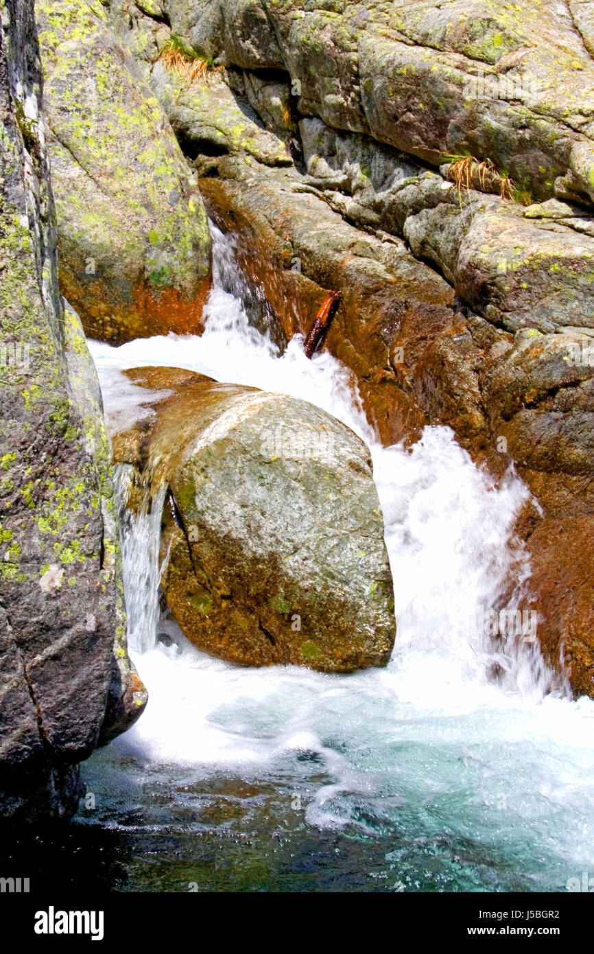 rock cascades valley spray turquoise waterfalls passport top of the ...