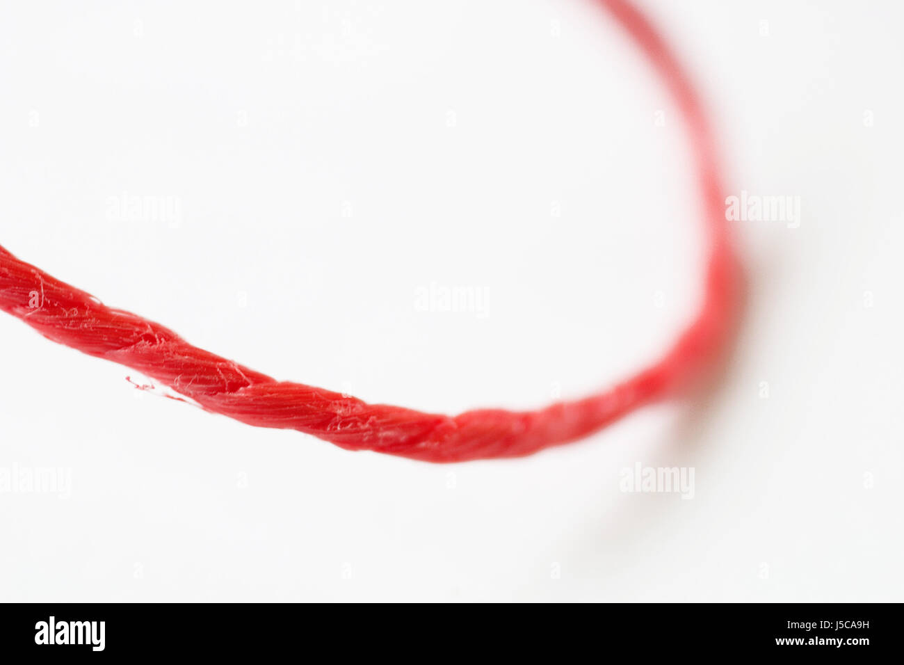 thread end threads system cord order representation explanation ...