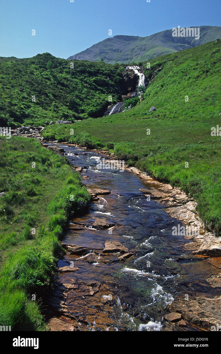 scotland landscape scenery countryside nature river water landscapes ...