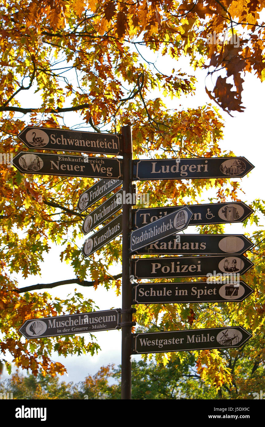 Directory poster hi-res stock photography and images - Alamy