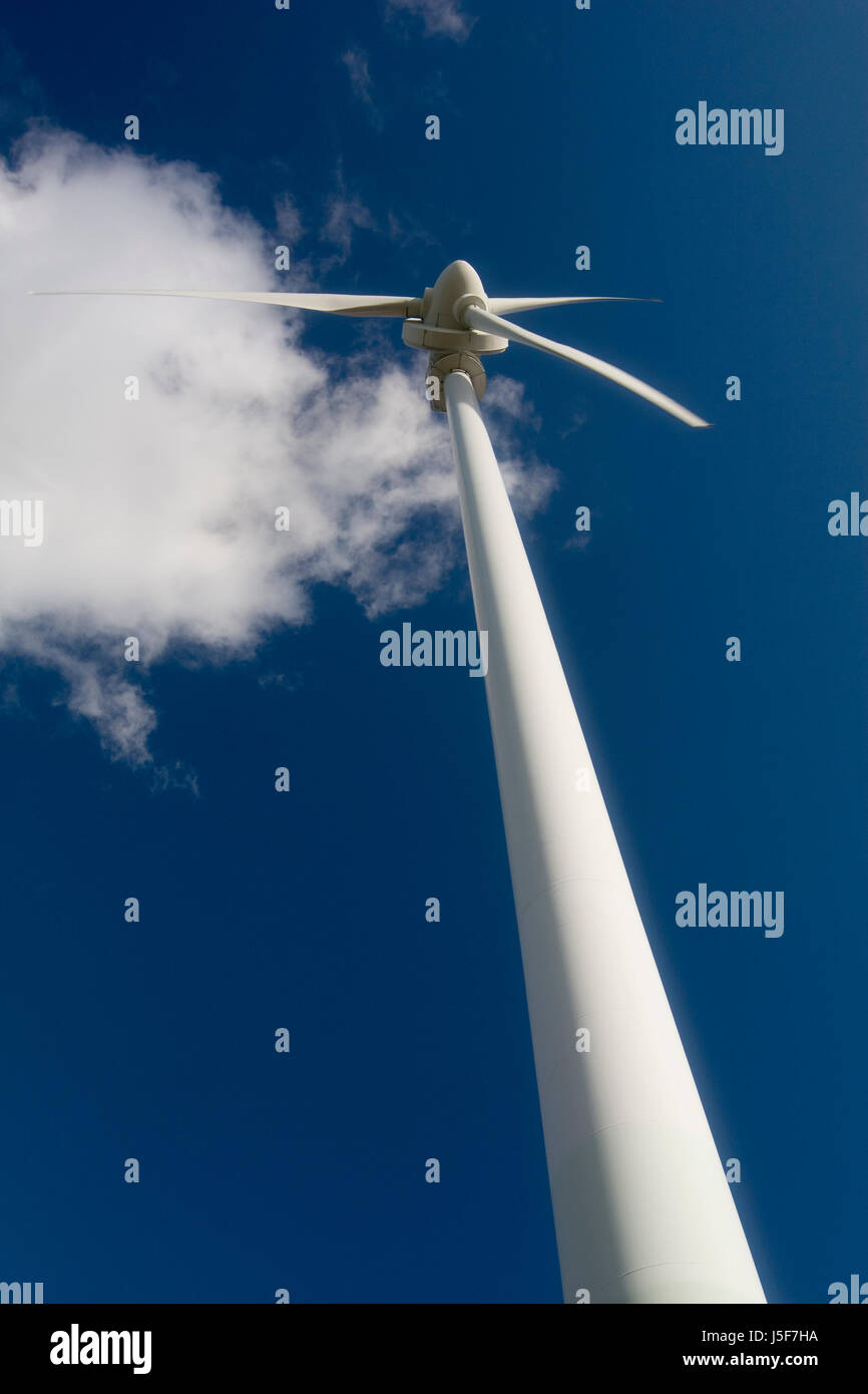 generation of electricity wing energy power electricity electric power ...