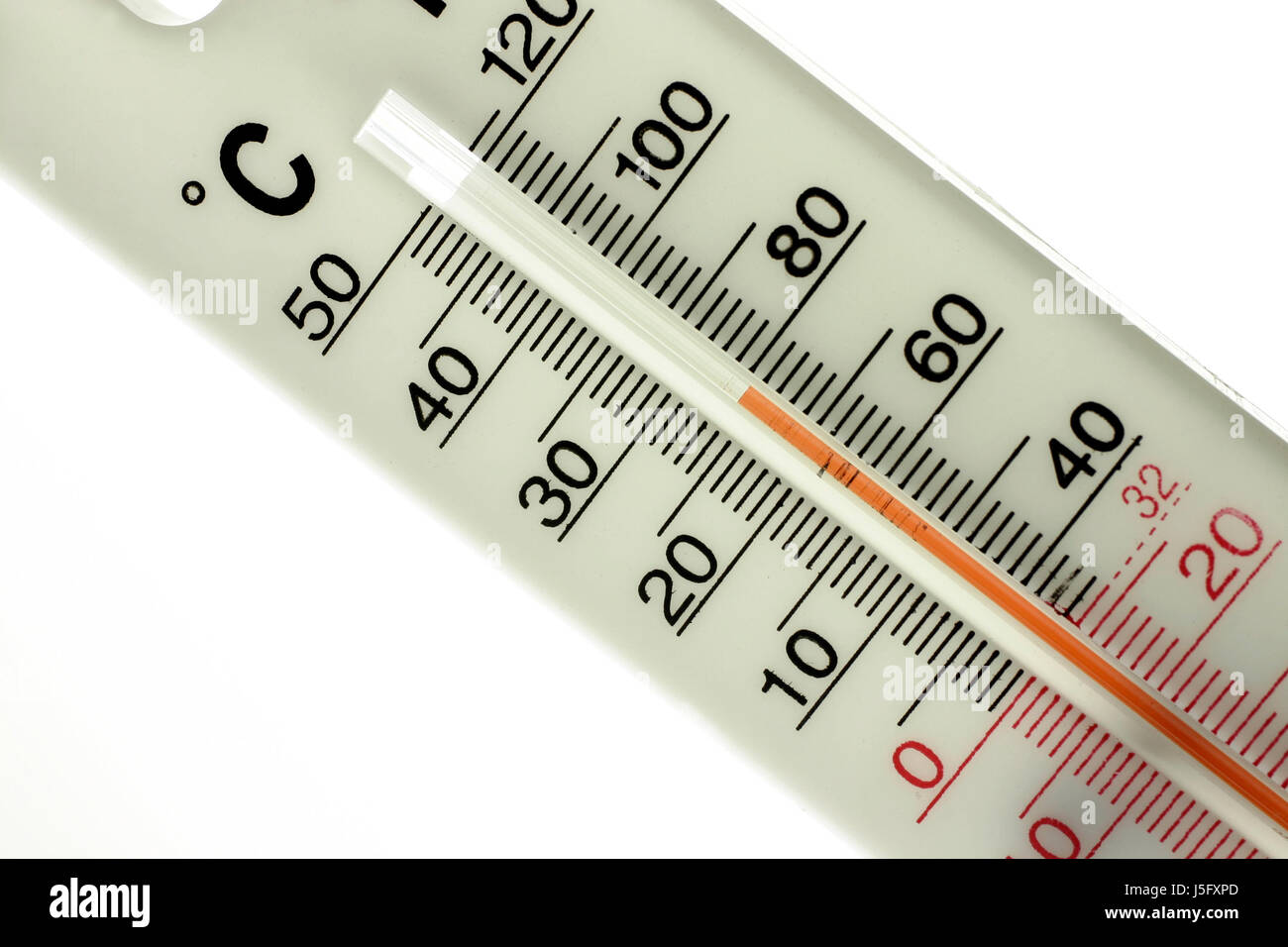 cold measured sured measure heat scale numerics temperature count digit ...
