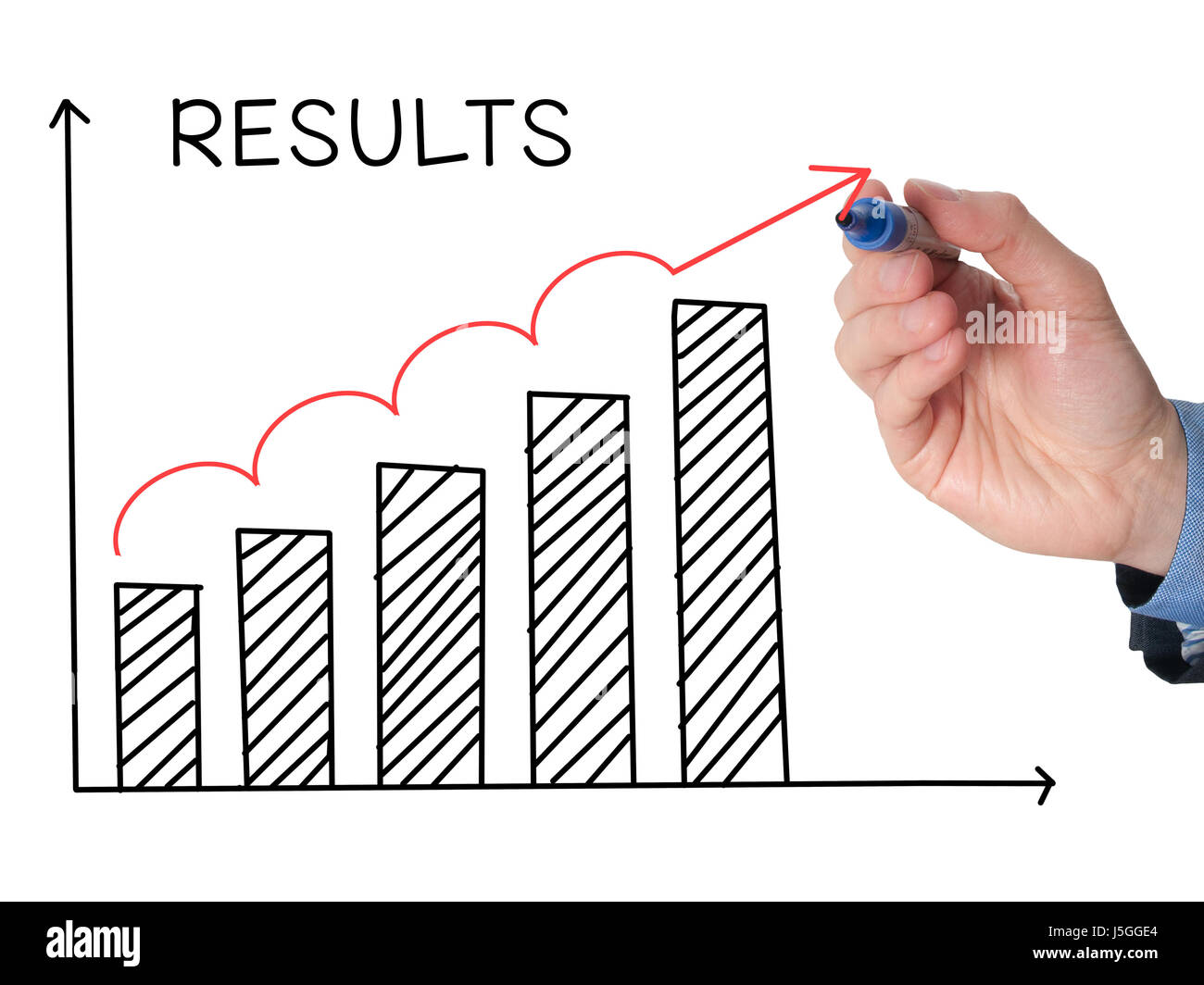 Business man Hand drawing Results graph with marker. Isolated on white ...