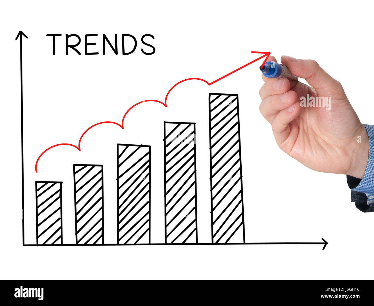 Businessman hand drawing growth trends chart isolated on white ...