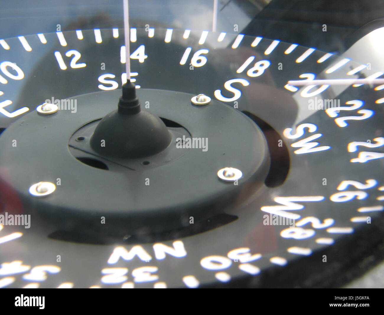 Steer compass hi-res stock photography and images - Alamy