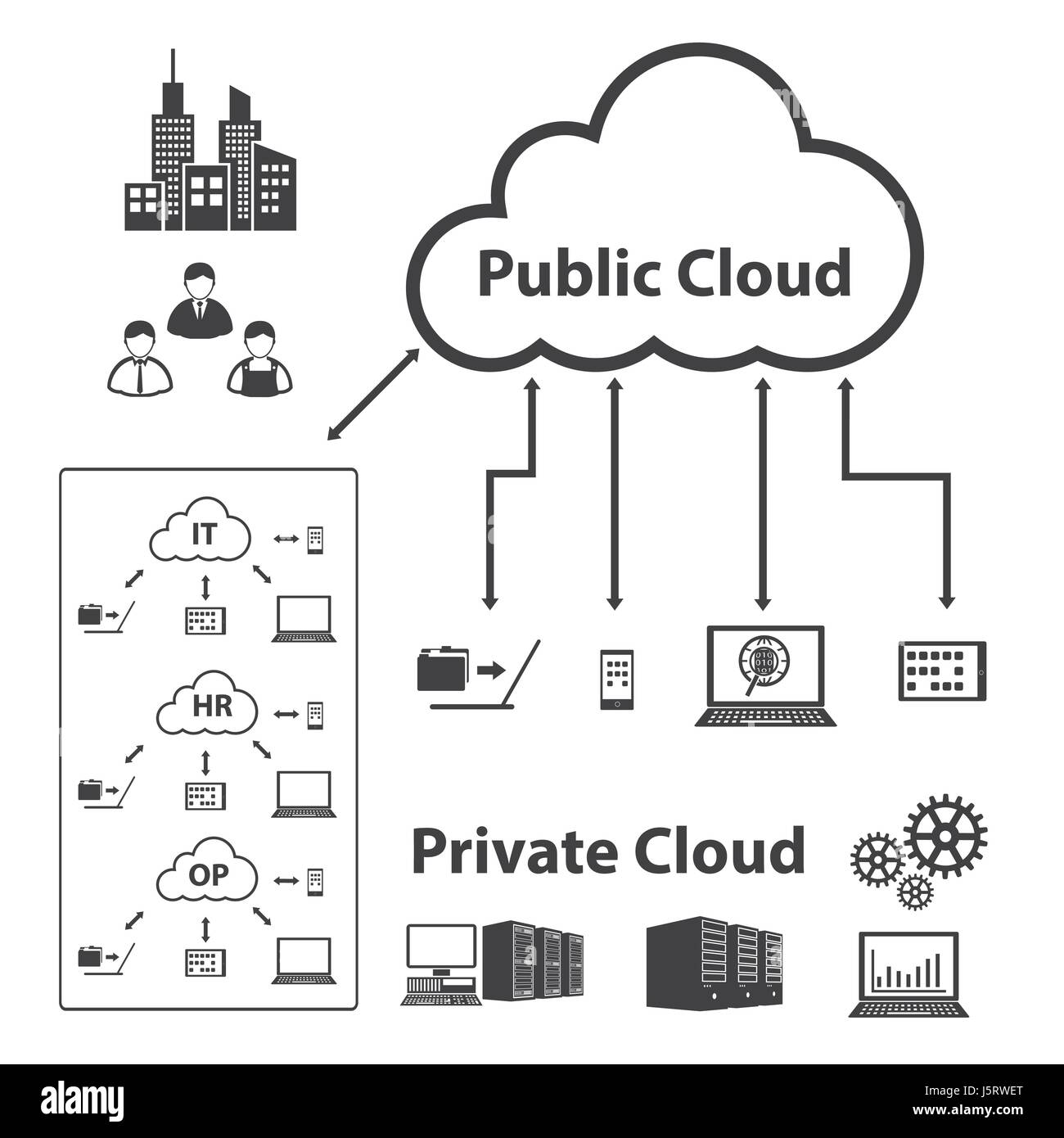 Big Data icons set, Cloud computing Stock Vector Image & Art - Alamy