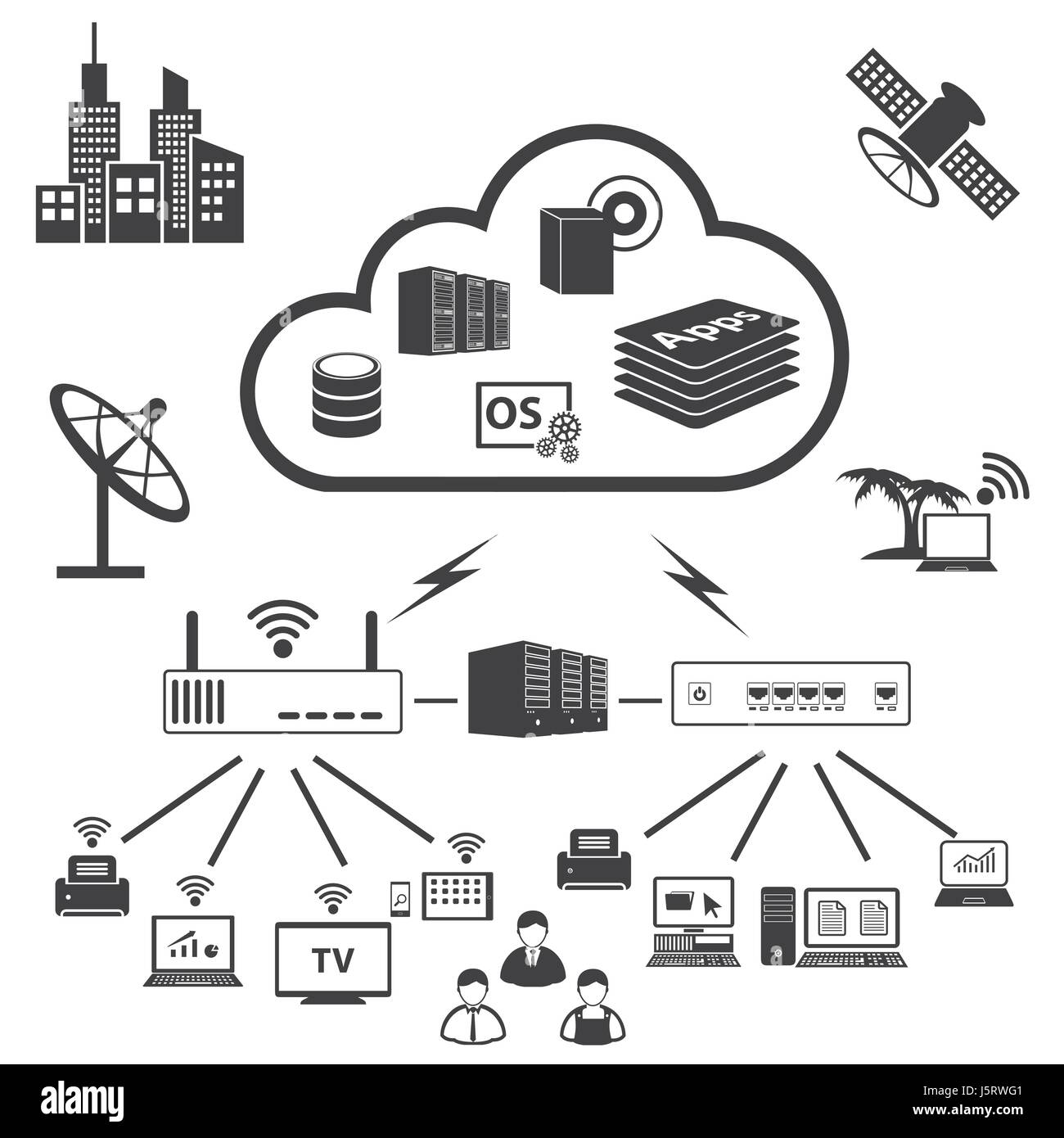 Big Data icons set, Cloud computing Stock Vector Image & Art - Alamy