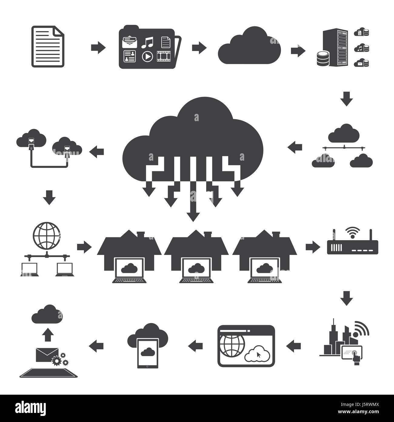 Big Data icons set, Cloud computing Stock Vector Image & Art - Alamy