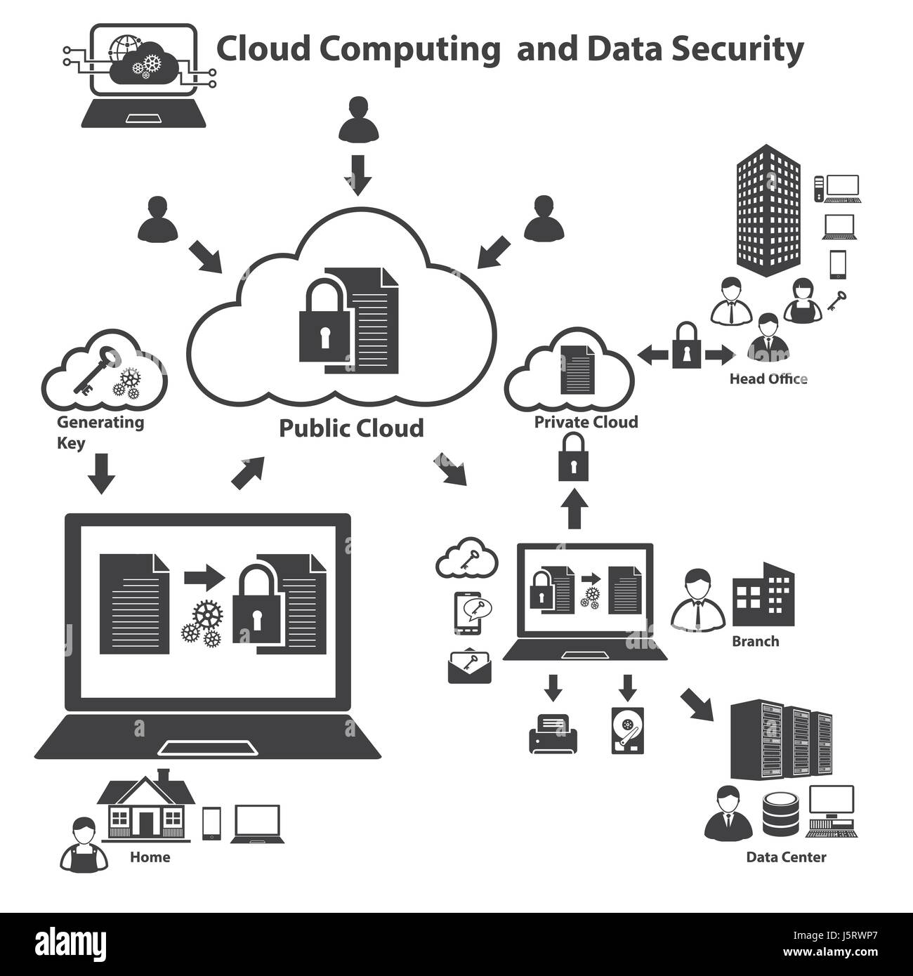 Big Data icons set, Cloud computing Stock Vector Image & Art - Alamy