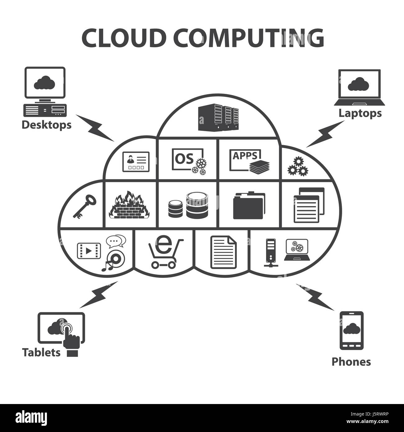 Big Data icons set, Cloud computing Stock Vector Image & Art - Alamy