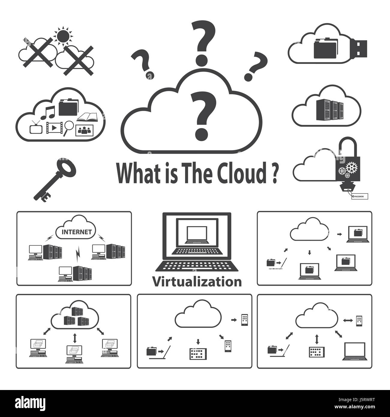 Virtualization vector vectors Black and White Stock Photos & Images - Alamy