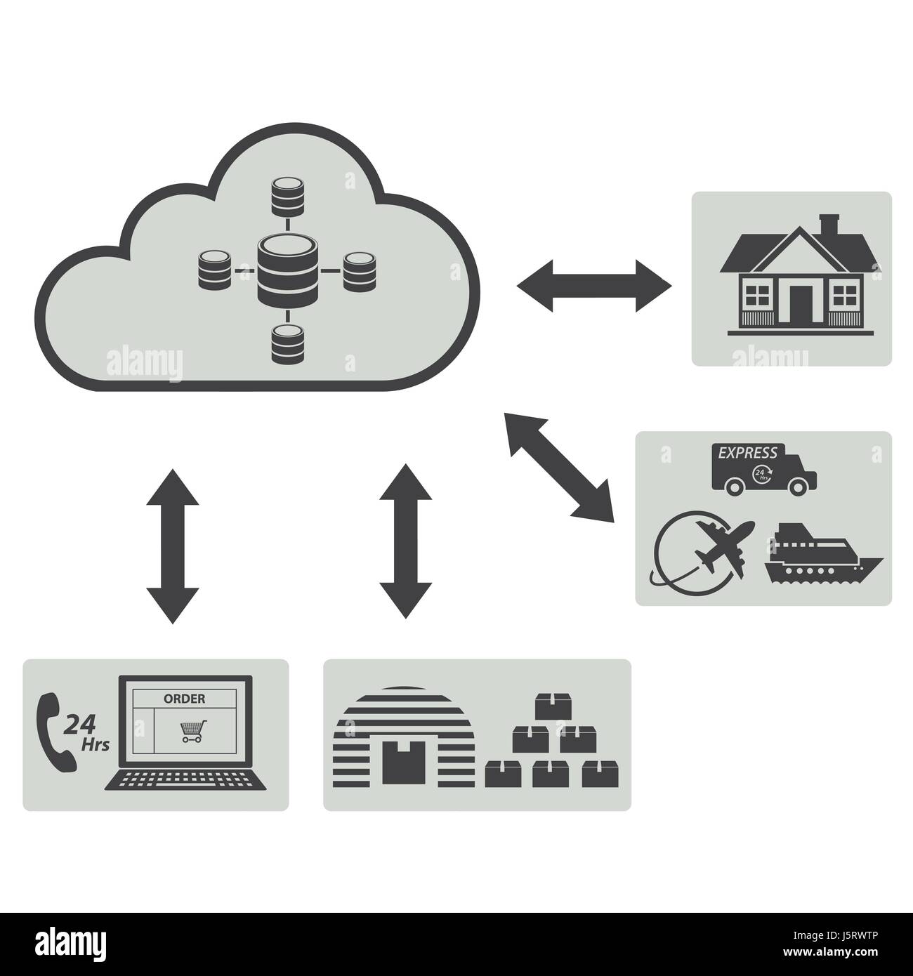 Big Data icons set, Cloud computing Stock Vector Image & Art - Alamy