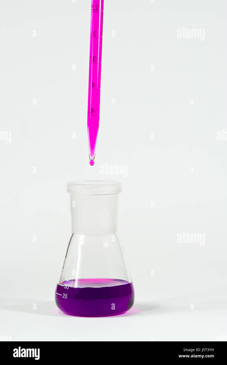 science research piston laboratory investigation chemistry pipette cob ...