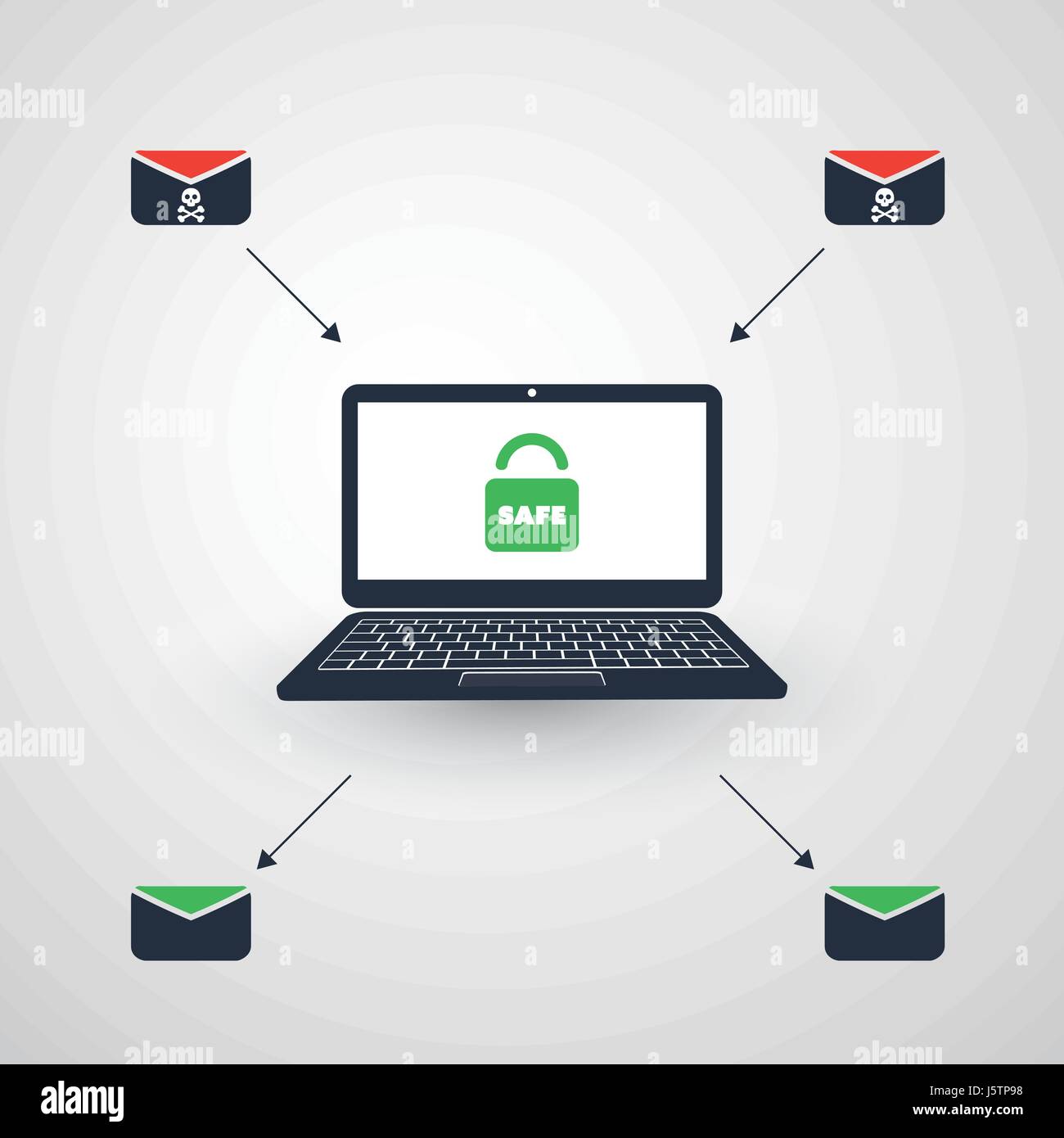 Laptop, Padlock and Envelope - Infection by E-mail Prevented ...