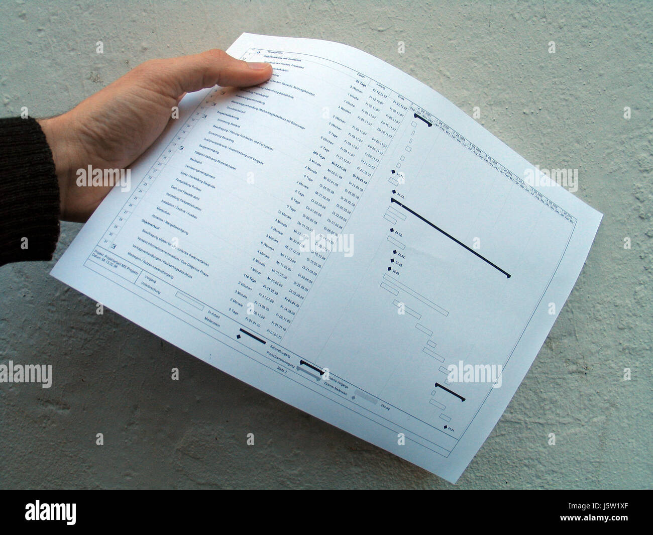 project controlling follow up chart project controlling follow up chart ...