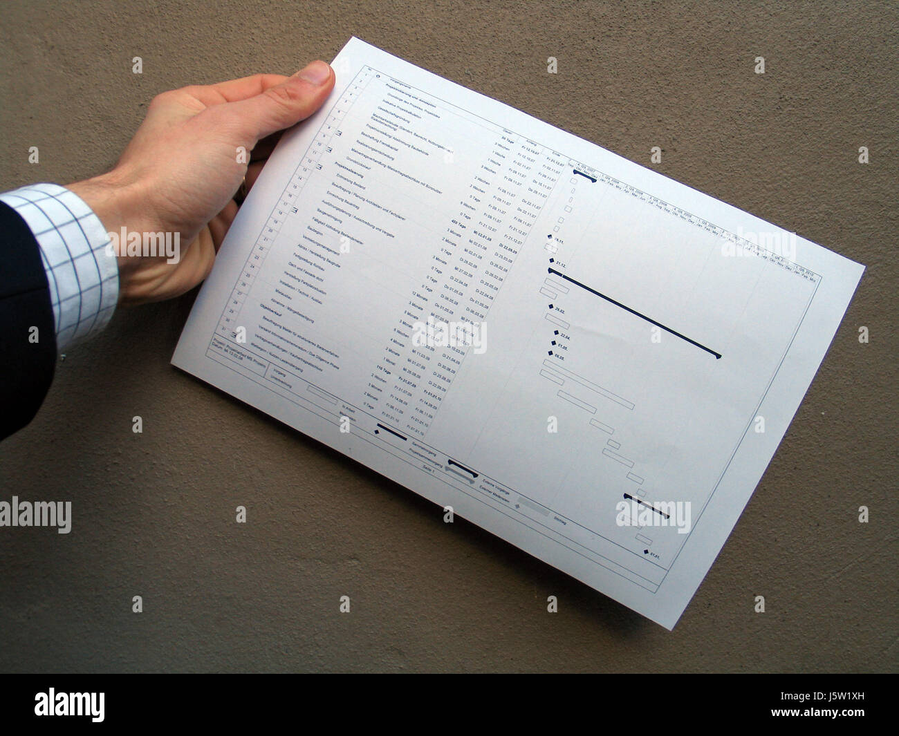 project controlling follow up chart presentation project controlling ...