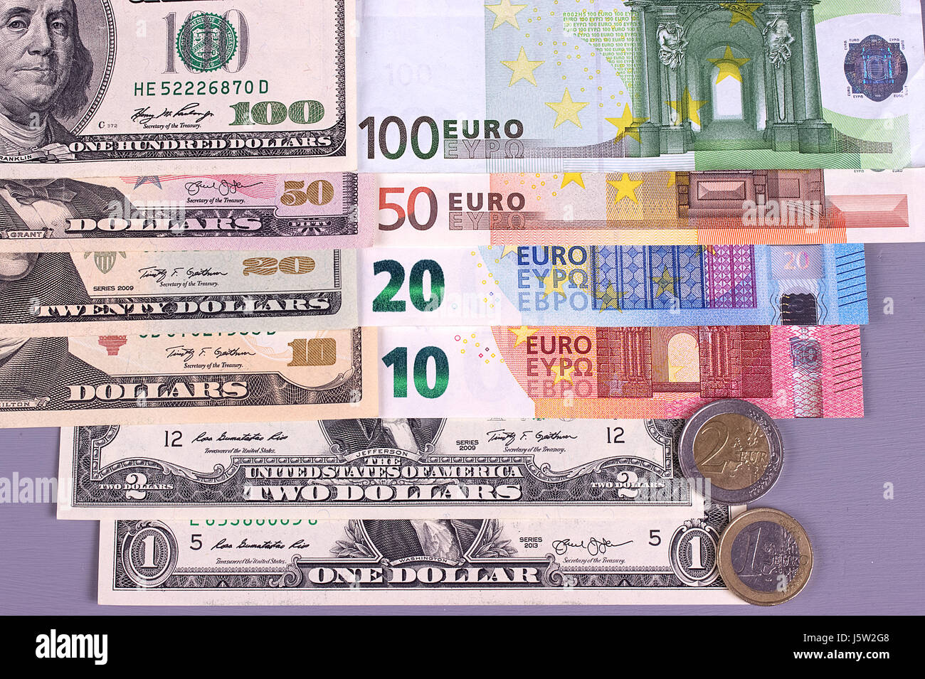 Money background american dollars and euro different denominations ...