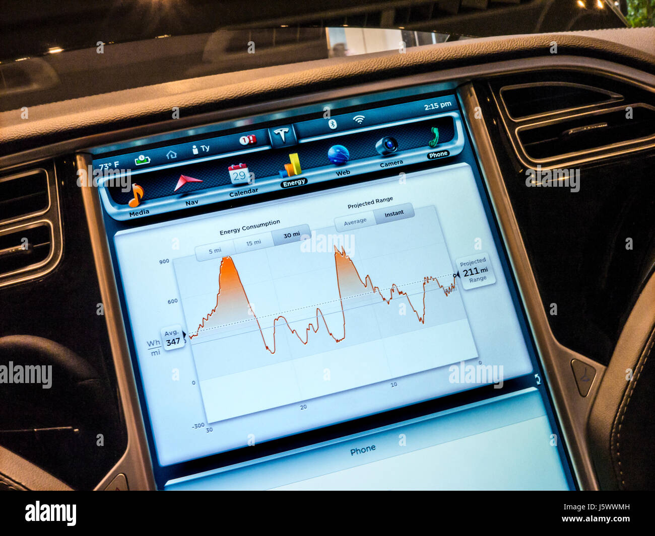 Power performance High Resolution Stock Photography and Images - Alamy