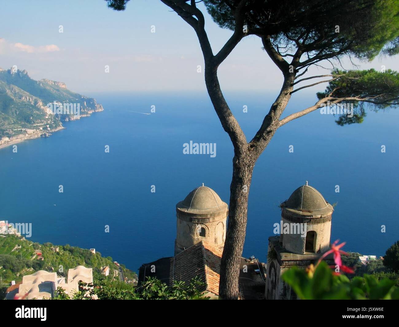 far-sightedness sight view outlook perspective vista panorama lookout ...