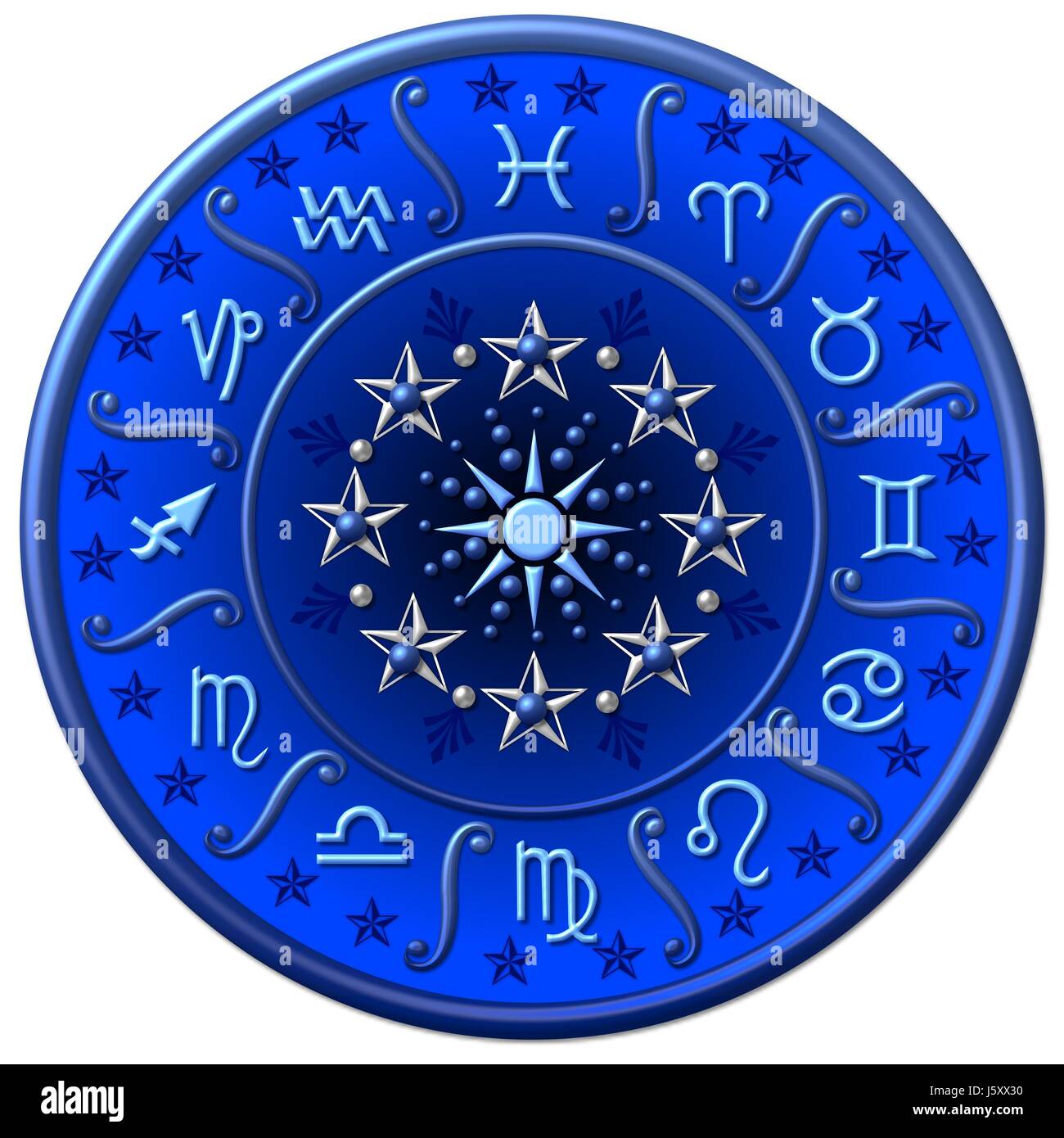 future astrology zodiac horoscope sign of the zodiac future lion cat ...