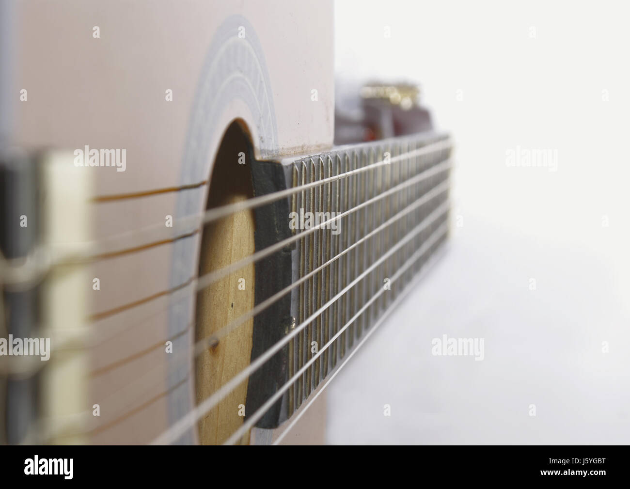 music guitar measure instrument method music guitar measure instrument ...